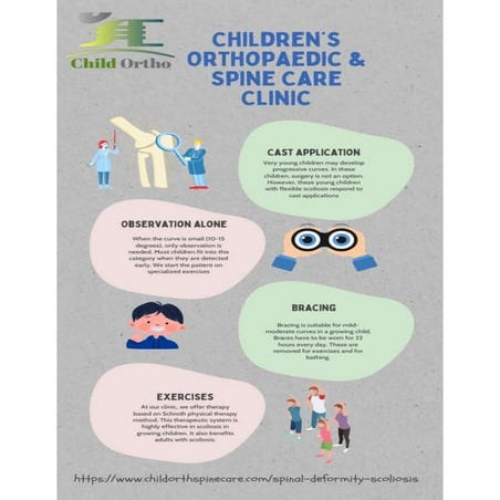 Children’s Orthopaedic & Spine Care Clinic | PDF