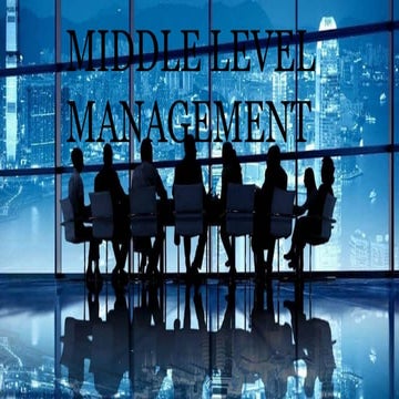 Middle Leve Management Organization and Management.pptx