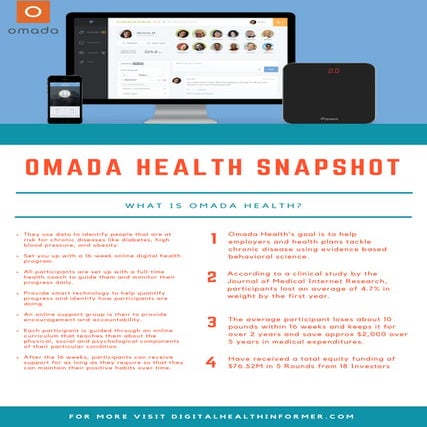 Omada health snapshot | PDF