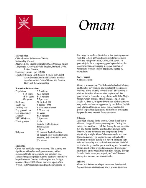 PPT of Oman | PPT