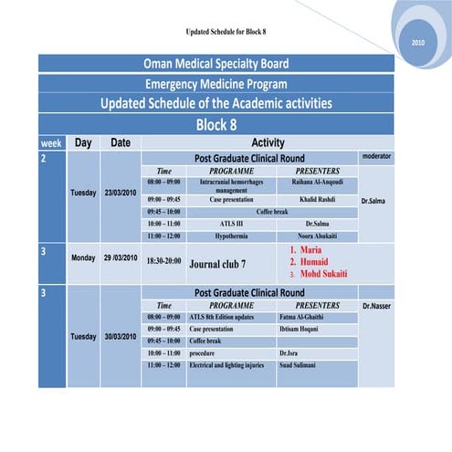 Block 8 schedule | PDF