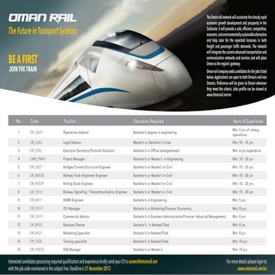 Oman Rail Open Positions | PDF