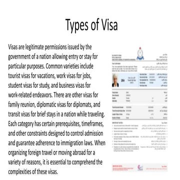Types of Visa.pdf