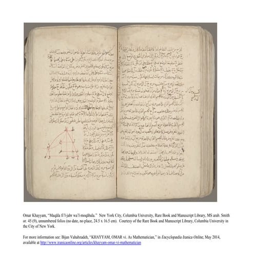 Algebra treatise by ʿUmar Khayyām | PDF