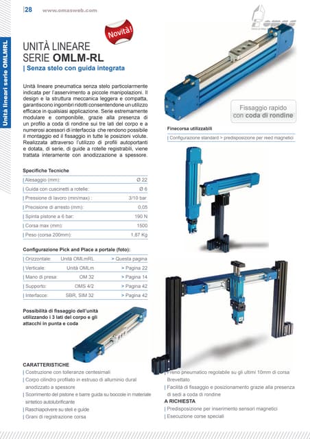 Unità lineare eomlpv | PDF