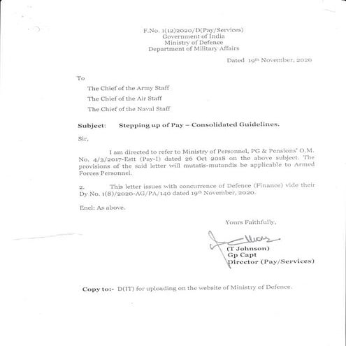 FR & SR -One Liners ( Fundamental Rules & Supplementary Rules and ...