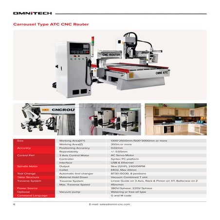 CNC Router Machine Catalogue