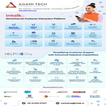 Omnichannel Customer Interaction Platform.pptx