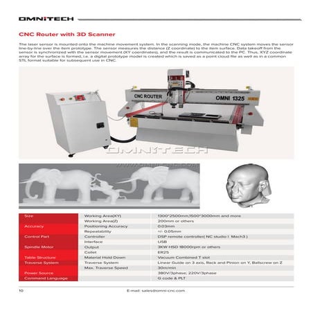 Juki RS-1R Catalog | PDF