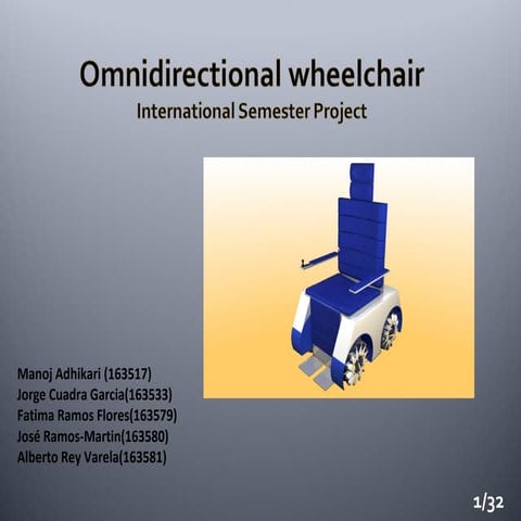 Omnidirectional | PPT