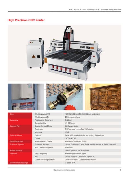 Linear Type ATC CNC Router | PDF