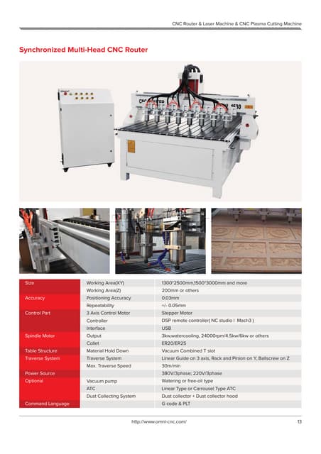 Omni Carrousel Type Atc Cnc Router Pdf