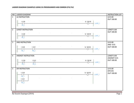 PLC Traffic Light Control | PDF