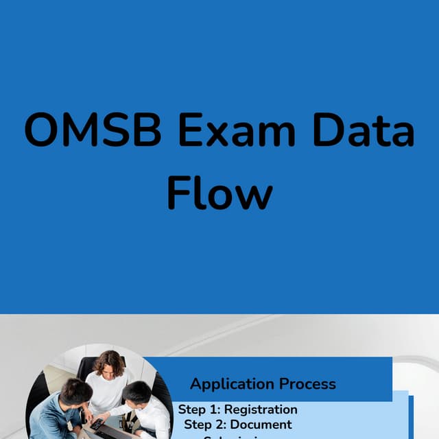 Complete Guide to OMSB DataFlow for Healthcare Professionals | PDF