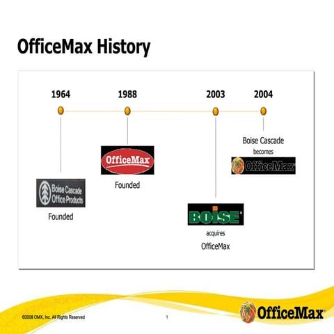 Managed Services Case Study | PDF