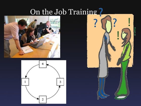 Diapositiva aprendizaje colaborativo | PPT