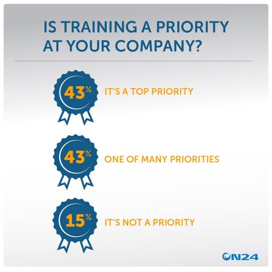Reasons why training is important... | ON24 Infographic | PDF