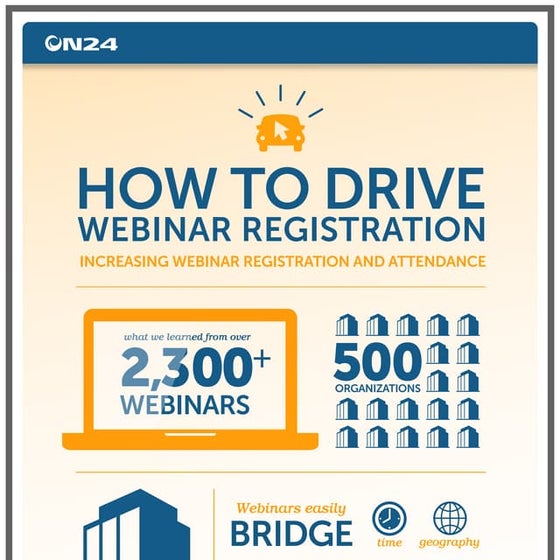 Reasons why training is important... | ON24 Infographic | PDF