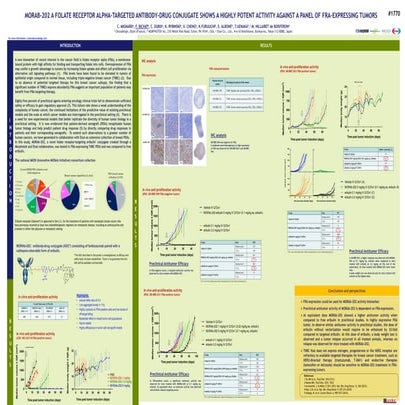 Oncodesign aacr 2018 morab-202 a folate receptor alpha-targeted ...