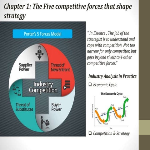 On competition chapter 1 the five competitive forces that shape ...