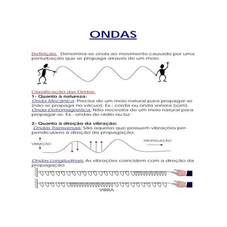 Física - Ondas | PDF