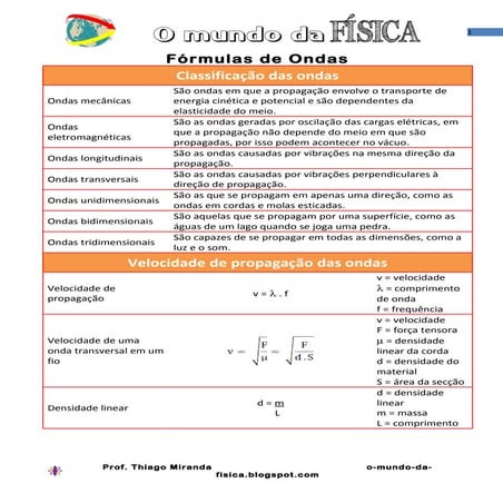 Fórmulas de Eletrostática | DOC