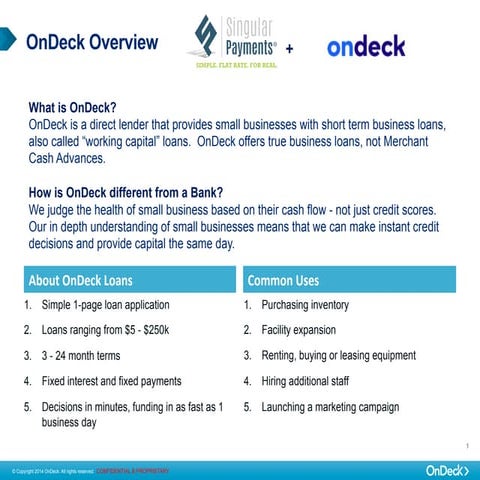 OnDeck Merchant Presentation | PDF