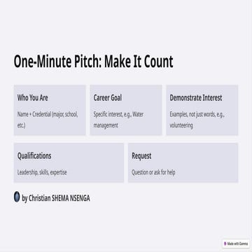 One-Minute-Pitch for Presentation and Learning | PPT