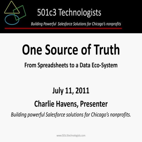 Global tech & resources