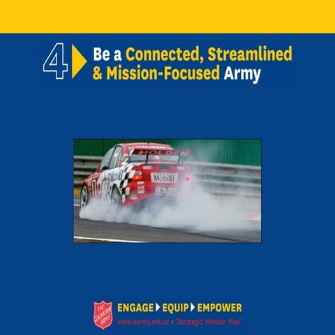 One Army, One Mission, One Message | PPT