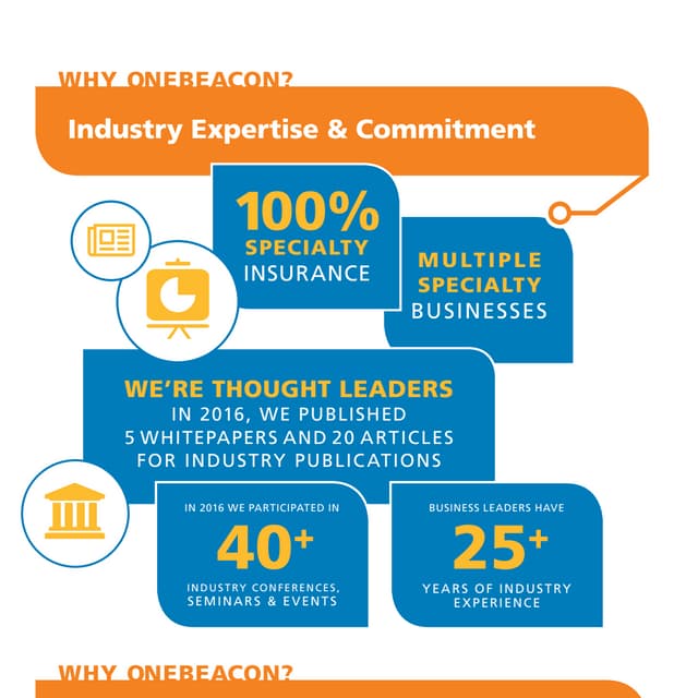 Why OneBeacon? | PDF