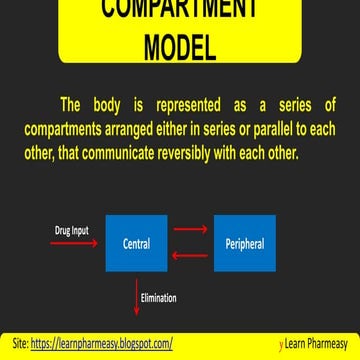 One compartment open I.V. bolus model | PPTX