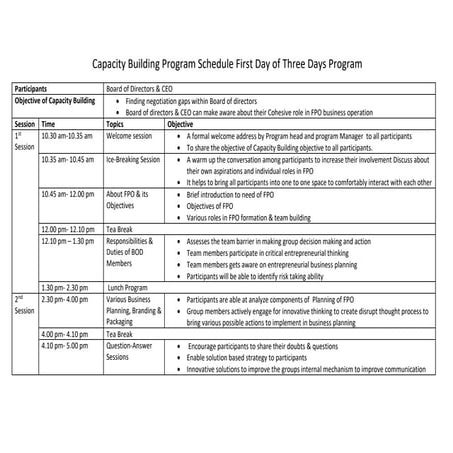 One day Training at UP Sitapur Training Centres.docx