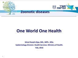 One Health: Concept and applications | PPT