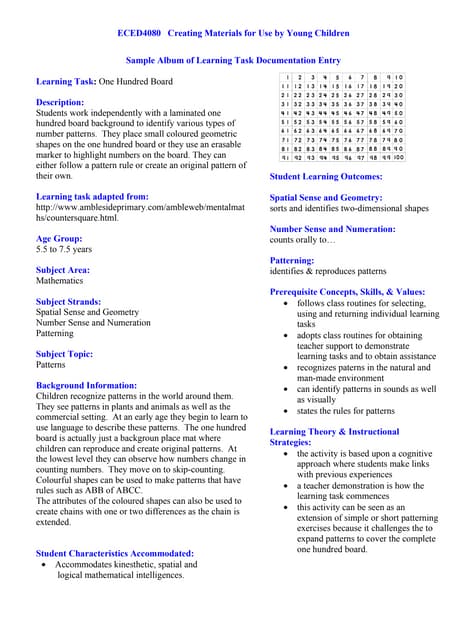 A look at differentiated instruction