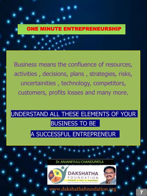 ONE MINUTE ENTREPRENEURSHIPRENEURSHIP--12.pptx