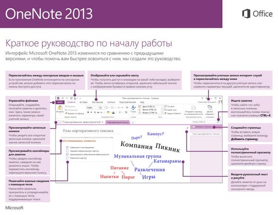Outlook 2013 - Quick Guide (Rus) | PPT