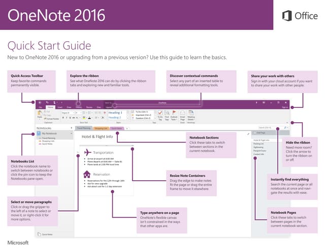 Powerpoint 2016 Quick Start Guide | PDF
