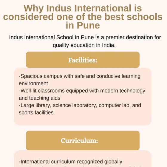 Indus International School Pune presentations
