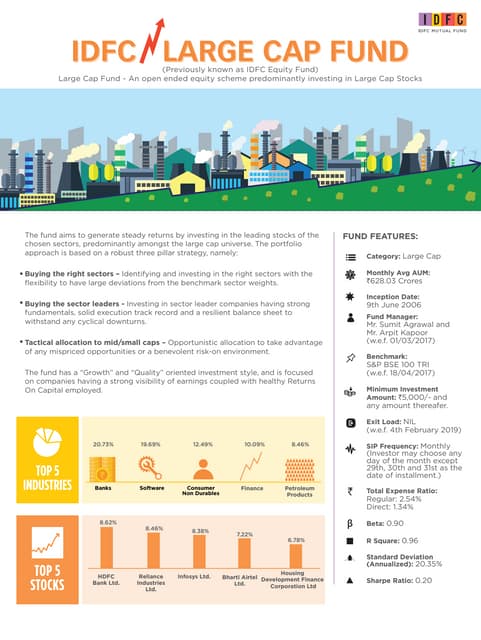 IDFC Dynamic Equity Fund_One pager | PDF