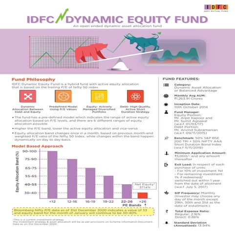 One pager | PDF