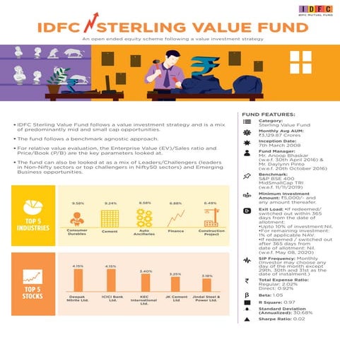 One pager | PDF
