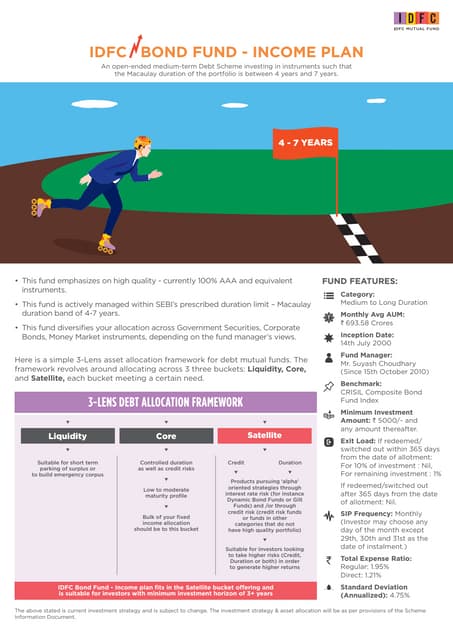 IDFC Corporate Bond Fund_One pager | PDF