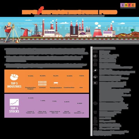 IDFC Infrastructure Fund_One pager | PDF