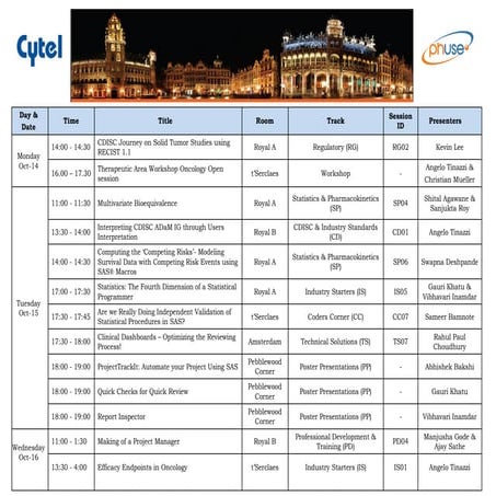 Cytel Presentation at PhUSE 2013 | PDF