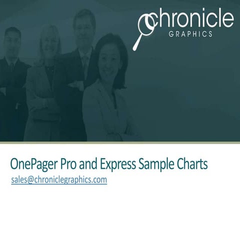 OnePager samples | PPTX | Technology & Computing