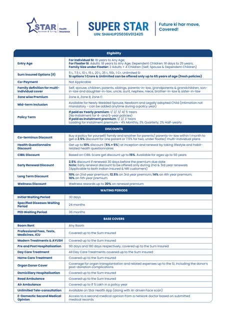 Star Heatlh Insurance Revised FHO Policy | PDF
