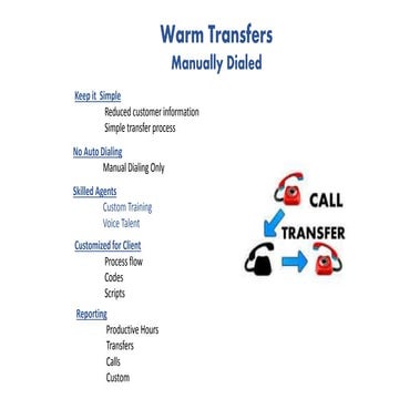 Warm Transfers | PPT