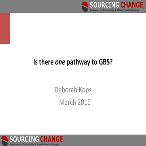 One pathway to GBS? | PPT