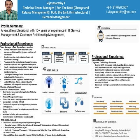 One Slider Profile Vijayasarathy Thangarajan | PPTX